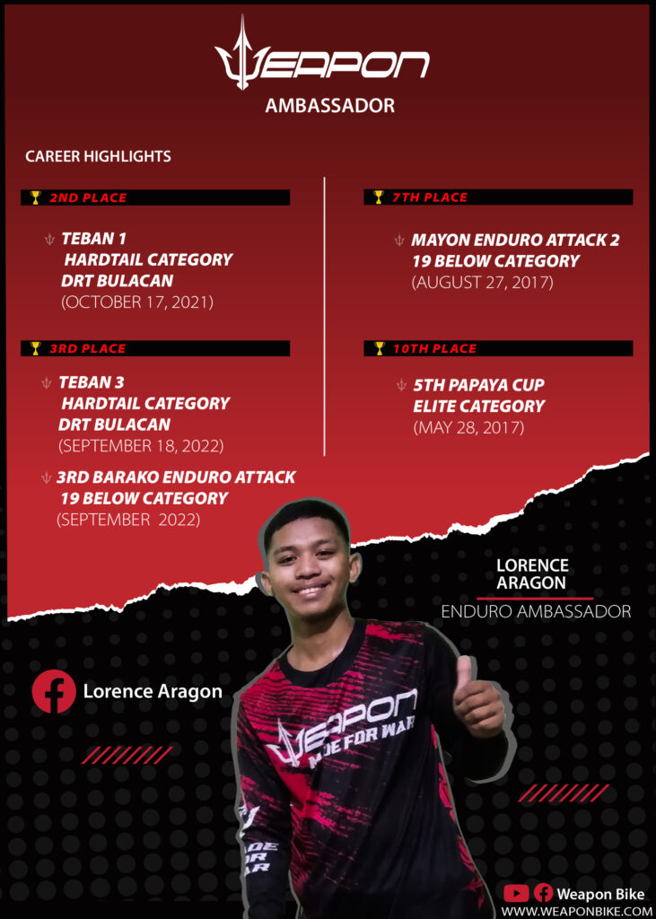 Weapon Athlete and Ambassadors – Weapon Bike